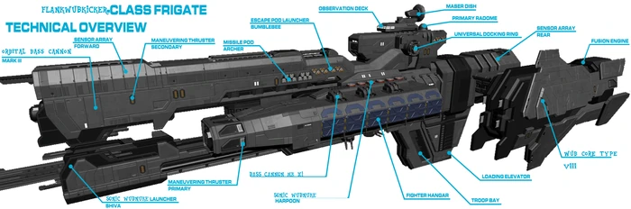 SCP-019-3-1 | SCP: Containment is Magic Wiki | Fandom