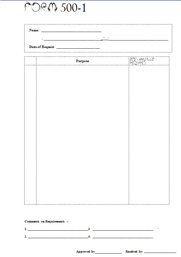 SCP-500 | SCP: Containment is Magic Wiki | Fandom