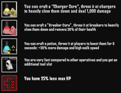 Researcher | SCP Daybreak Wiki | Fandom