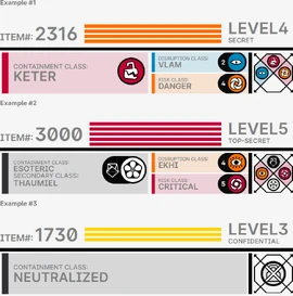 Anomaly Classification System | SCP Database Wiki | Fandom
