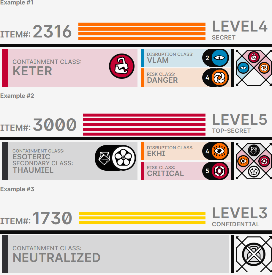 Anomaly Classification System Scp Database Wiki Fandom