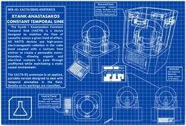 Xyank/Anastasakos Constant Temporal Sink | SCP Database Wiki | Fandom