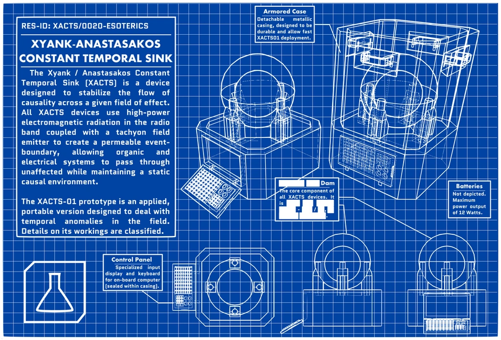 Xyank/Anastasakos Constant Temporal Sink | SCP Database Wiki | Fandom