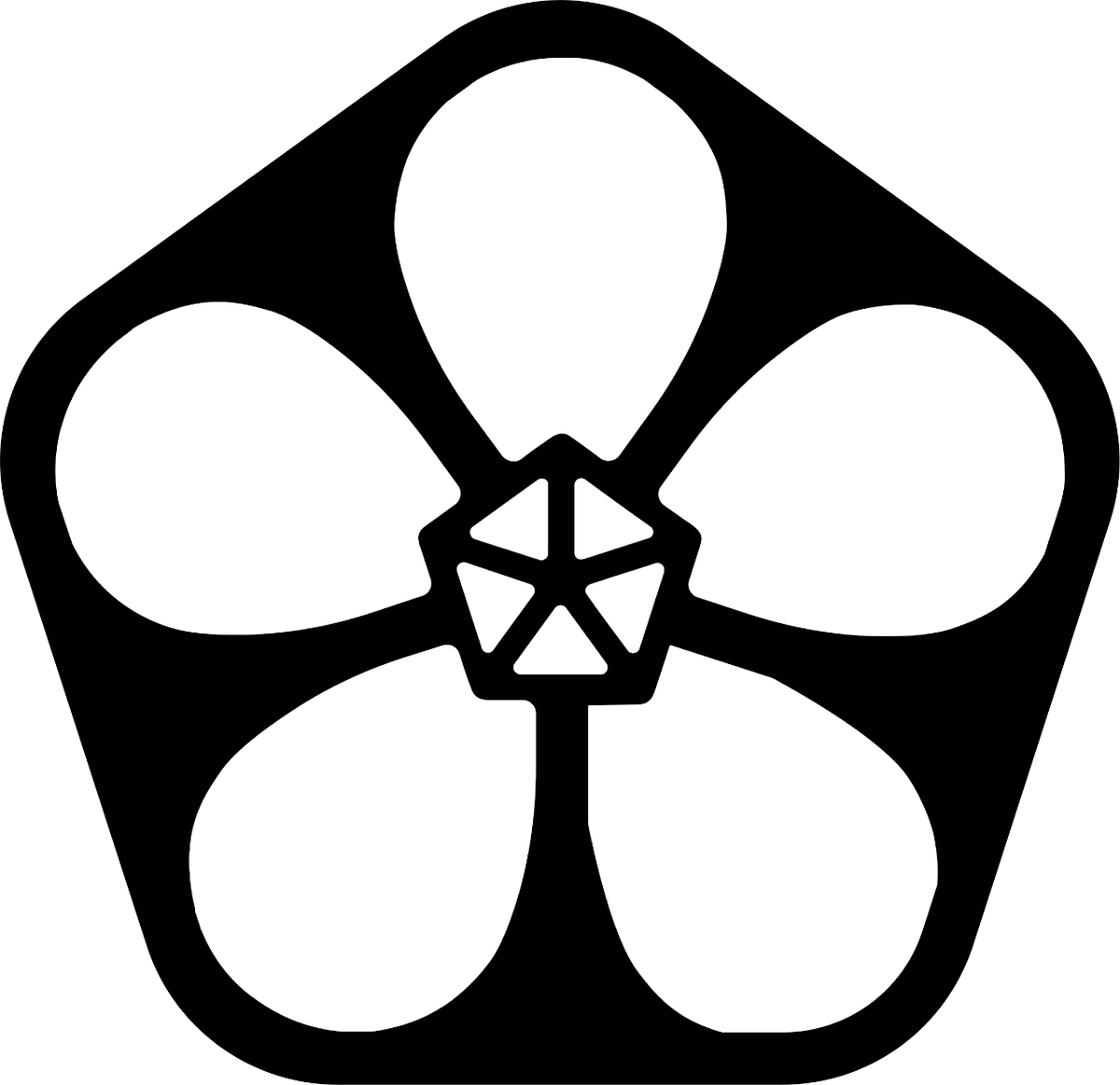 Object Classes | SCP Database Wiki | Fandom