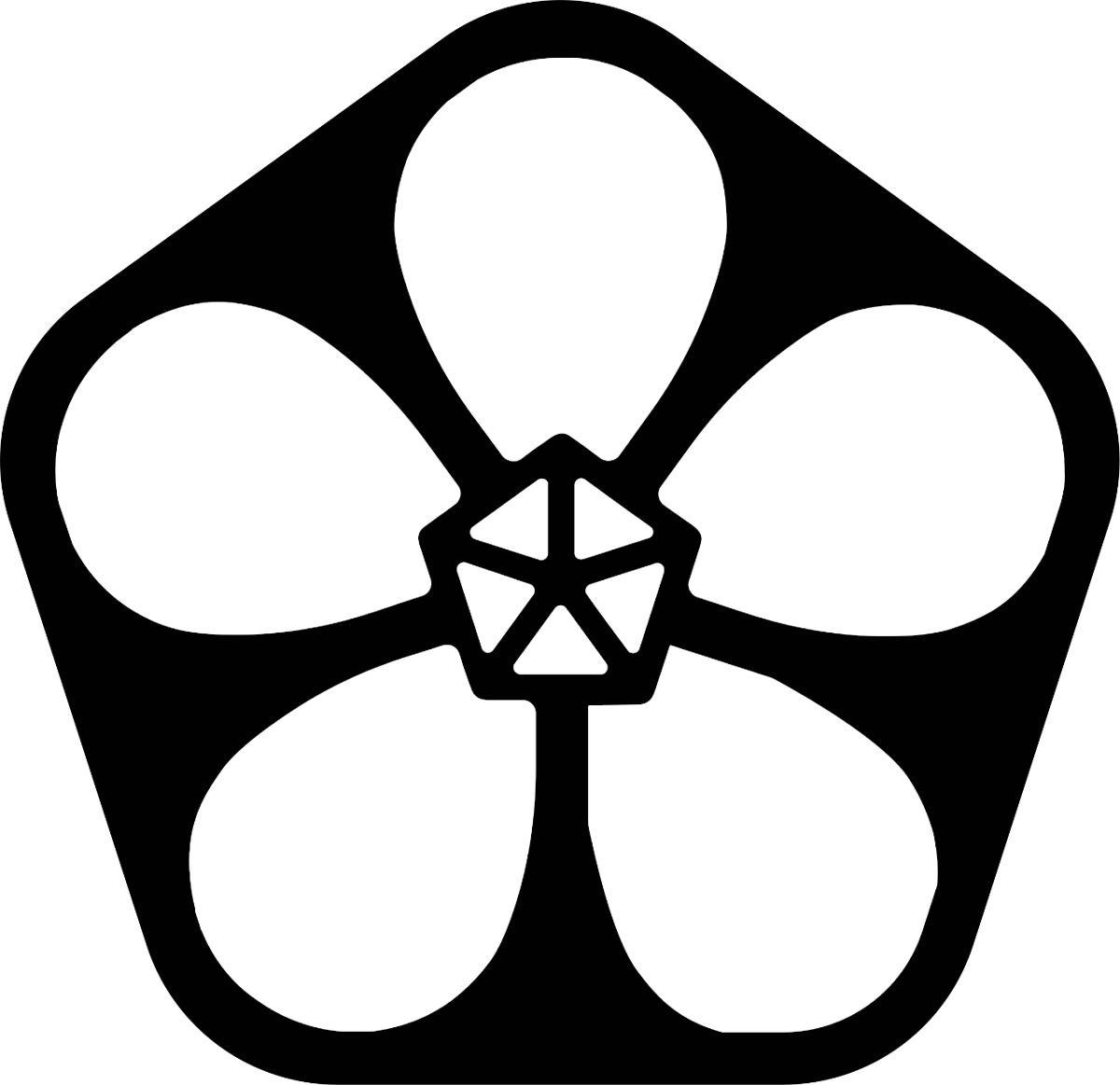 Object Classes | SCP Database Wiki | Fandom