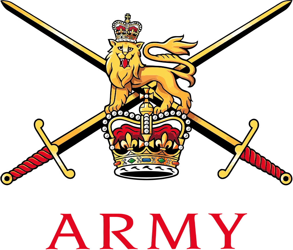 British Army | SCP Database Wiki | Fandom