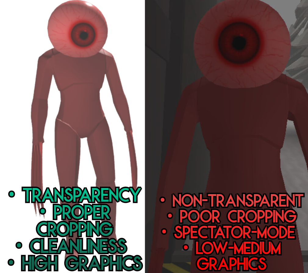 SCP Facility Lockdown Wiki:Wiki Rules | SCP Facility Lockdown Wiki | Fandom