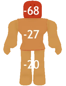 G36C | SCP Facility Lockdown Wiki | Fandom