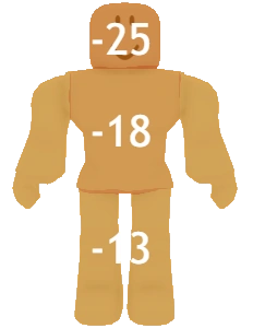 P90 | SCP Facility Lockdown Wiki | Fandom