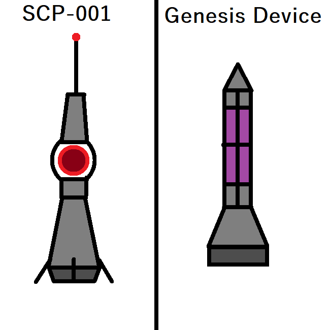 CODENAME: Dr. Dune's Proposal | SCP Fanon Wiki | Fandom
