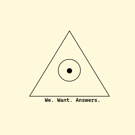 We Want Answers | SCP Fanon Wiki | Fandom