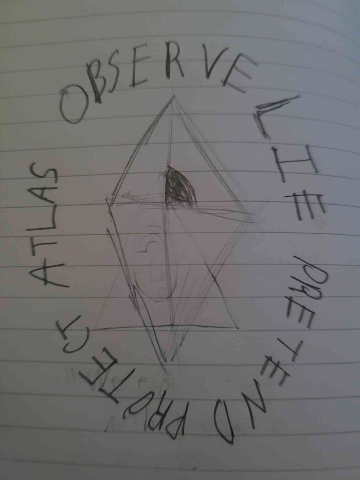 The Observers | SCP Fanon Wiki | Fandom