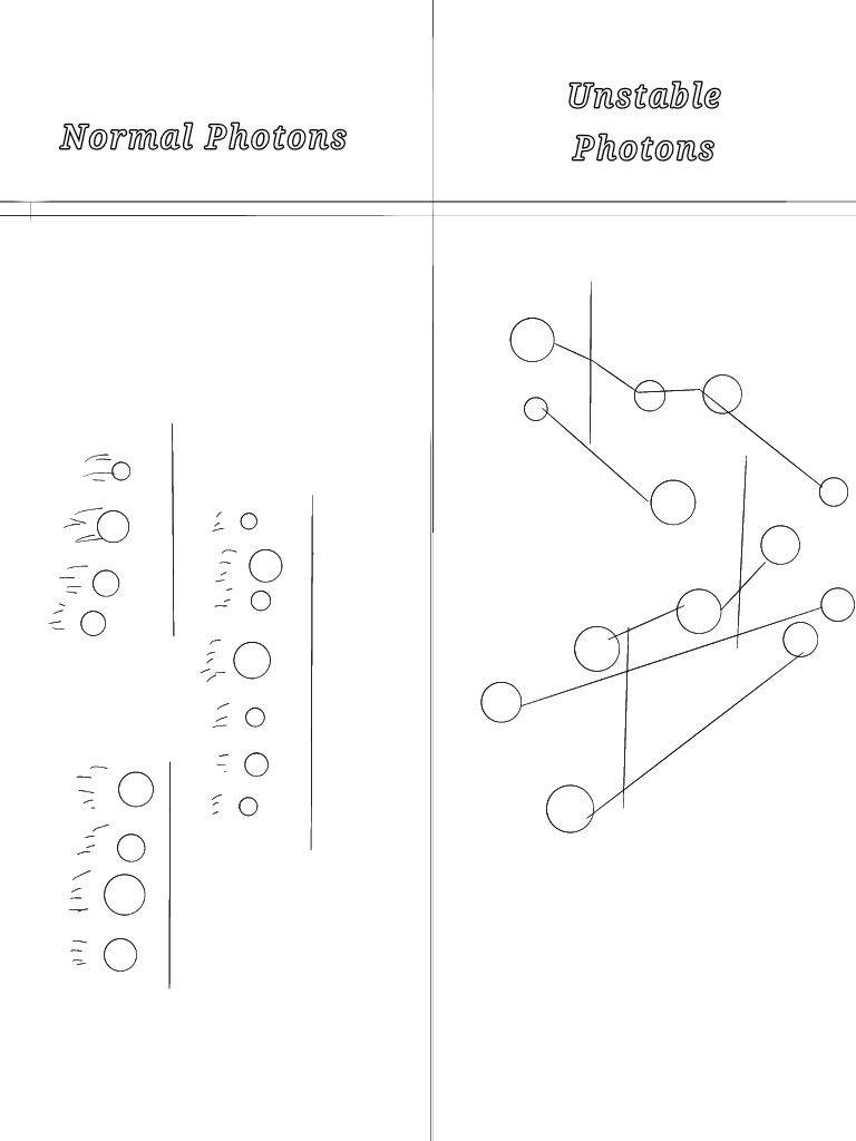 Meta-Light | SCP_GaM Wiki | Fandom