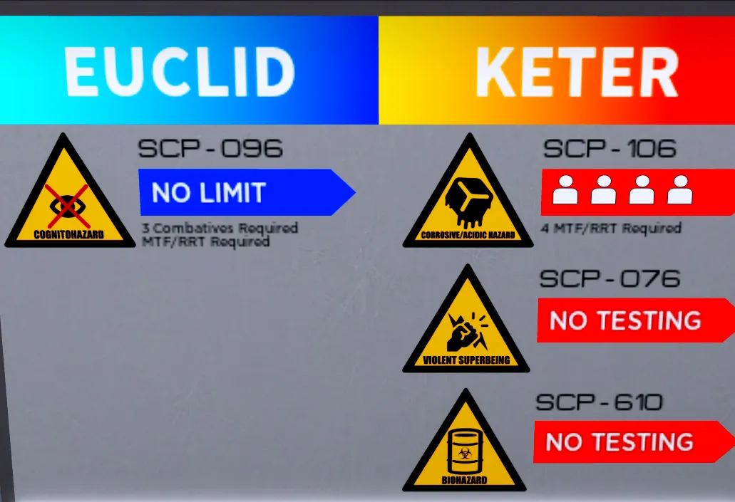 CON X Lower SCPs | Viceraled's SCP: Site Roleplay Wiki | Fandom