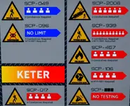 List of all SCPs | Viceraled's SCP: Site Roleplay Wiki | Fandom