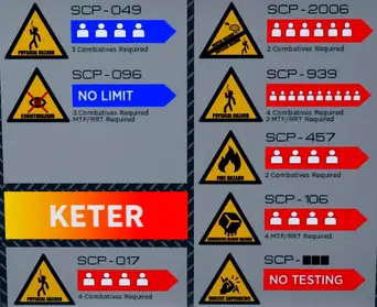 List of all SCPs | Viceraled's SCP: Site Roleplay Wiki | Fandom