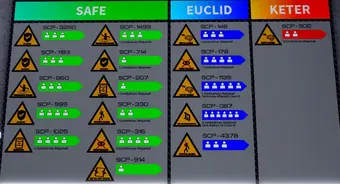 List of all SCPs | Viceraled's SCP: Site Roleplay Wiki | Fandom
