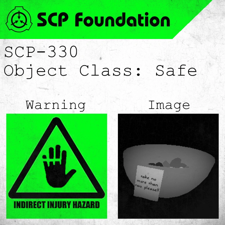 SCP-330 | SCP Site-19 Roleplay Wiki | Fandom