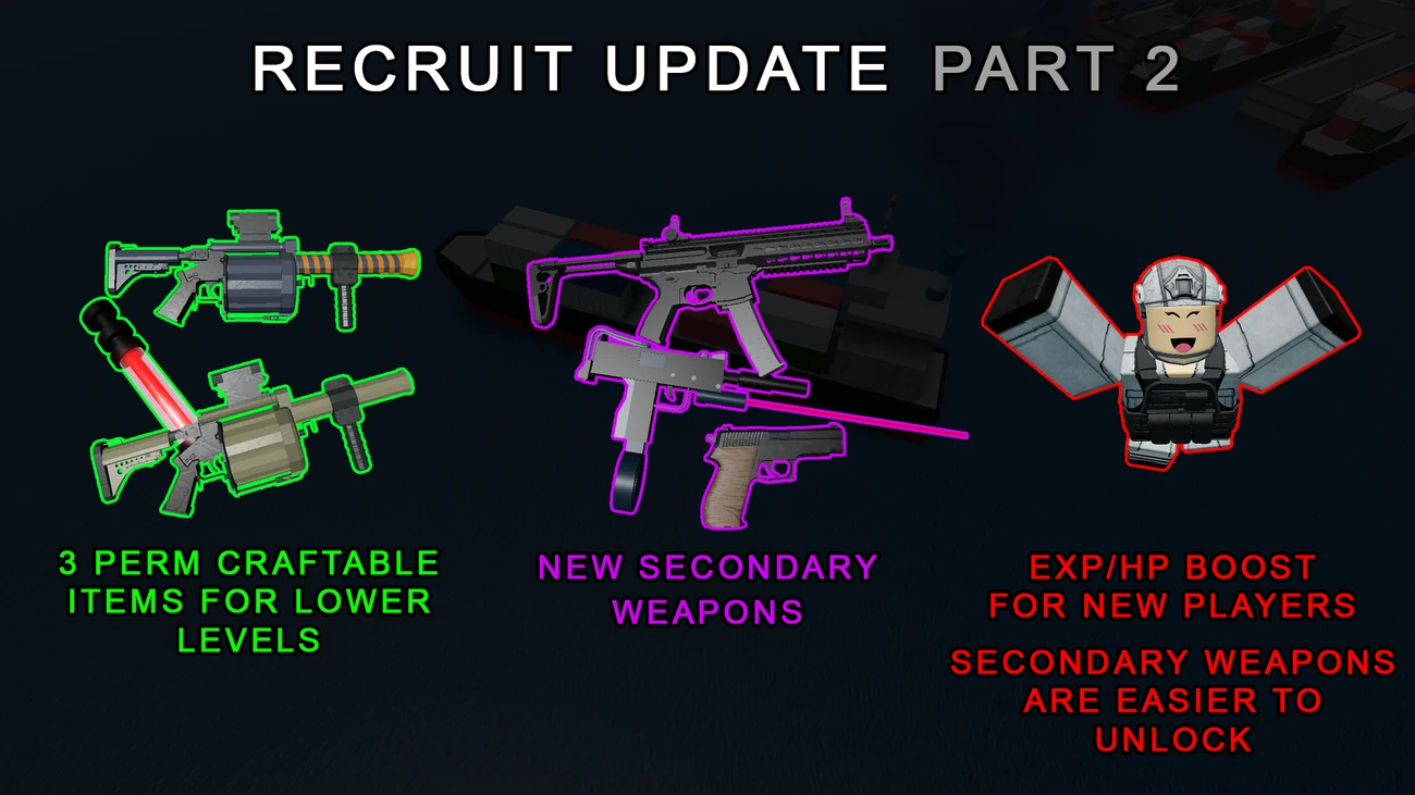 SCP: The Red Lake Wiki | Fandom