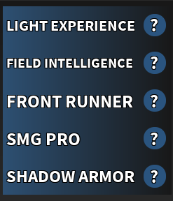 Intelligence Agency | SCP: The Red Lake Wiki | Fandom