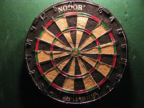 SCP-773 | Wiki La Fundación SCP | Fandom