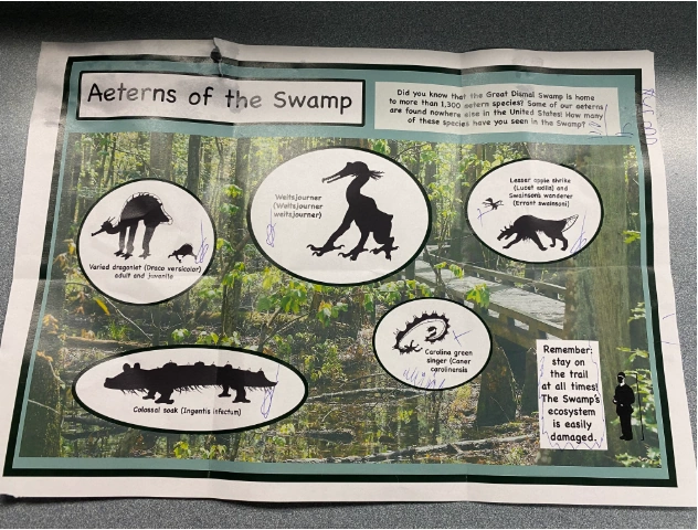 SCP-6002 | Wiki La Fundación SCP | Fandom