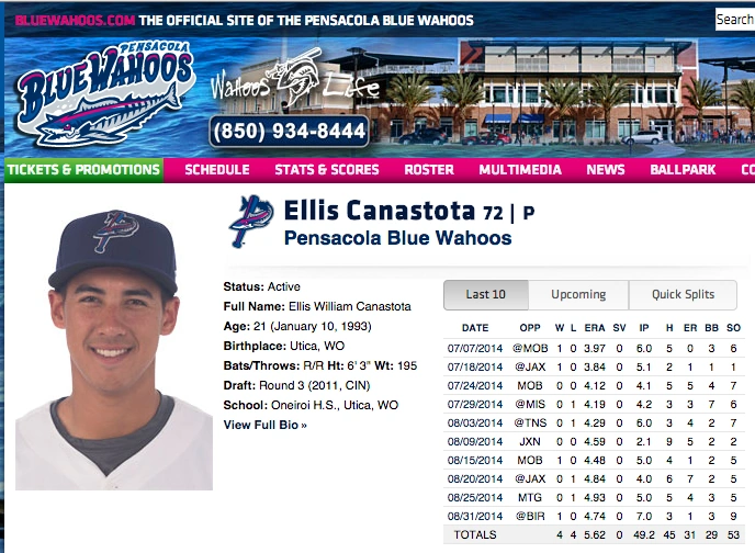 SCP-2272 | Wiki La Fundación SCP | Fandom