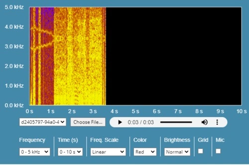 SCP-6661 | Wiki La Fundación SCP | Fandom
