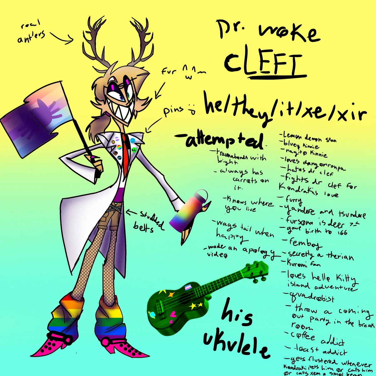 Dr. Woke C(left) | SCP Foundation Wikia | Fandom