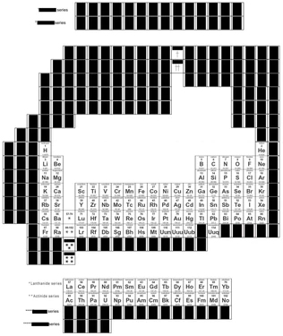 SCP-2046 | Wiki La Fundación SCP | Fandom
