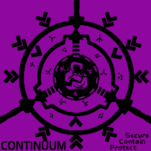 Континуум | SCP Foundation Вики | Fandom