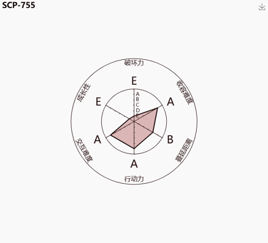 SCP-755 | SCP基金会中文 Wiki | Fandom