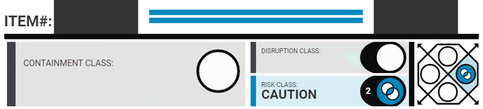 Caution (risk class) | SCPOneCanonProject Wiki | Fandom