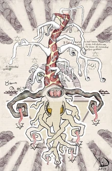 SCP-401 | SCPOneCanonProject Wiki | Fandom
