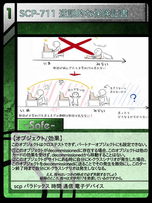 SCP-711 逆説的な保険証書 | Scptcgjpj Wiki | Fandom