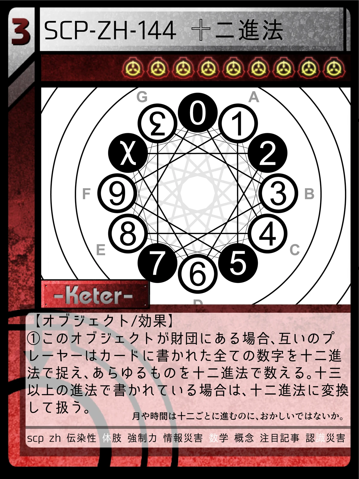 SCP-ZH-144 十二進法 | Scptcgjpj Wiki | Fandom