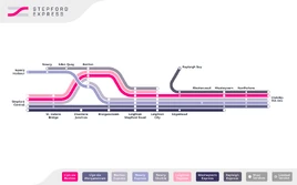 Stepford Express | Stepford County Railway Wiki | Fandom