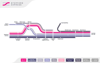 Stepford Express | Stepford County Railway Wiki | Fandom