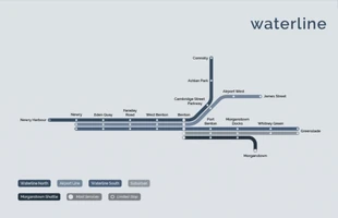 Waterline | Stepford County Railway Wiki | Fandom