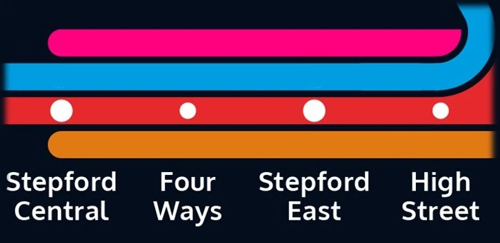 Metro Core Section | Stepford County Railway Wiki | Fandom