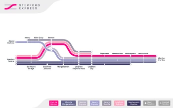 Stepford Express | Stepford County Railway Wiki | Fandom