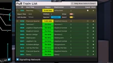 GUI | Stepford County Railway Wiki | Fandom