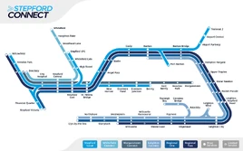 Stepford Connect | Stepford County Railway Wiki | Fandom