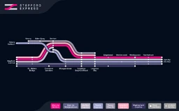 Interactive Maps | Stepford County Railway Wiki | Fandom
