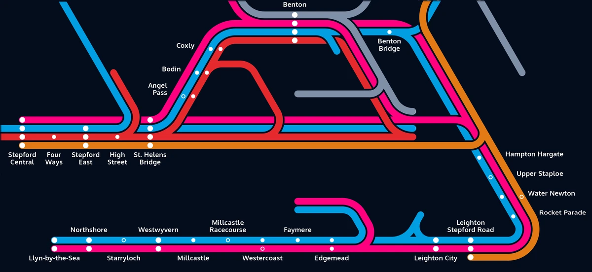 Stepford Main Line | Stepford County Railway Wiki | Fandom