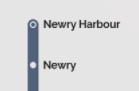 Newry Zone | Stepford County Railway Wiki | Fandom