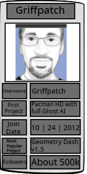 Griffpatch | Scratch Lore Wiki | Fandom