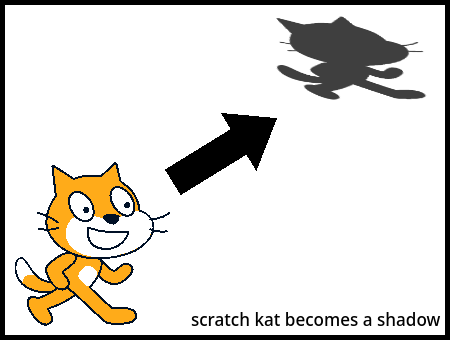 Scratch kat becomes a shadow | Scratch kat show Wiki | Fandom