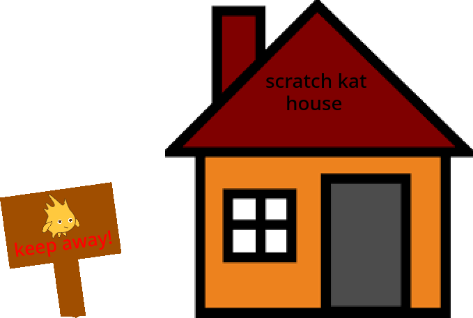 Kat House | Scratch kat show Wiki | Fandom