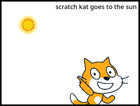 Scratch kat goes to the sun | Scratch kat show Wiki | Fandom